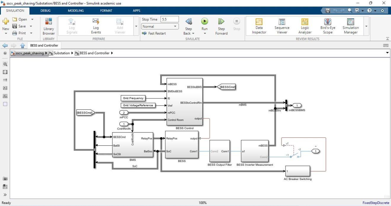 Simulating Renewable Energy Systems with Simulink | WiredWhite
