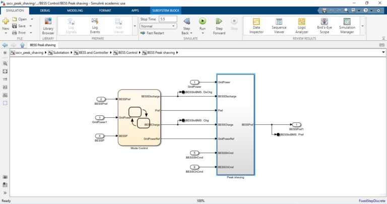 Simulating Renewable Energy Systems with Simulink | WiredWhite