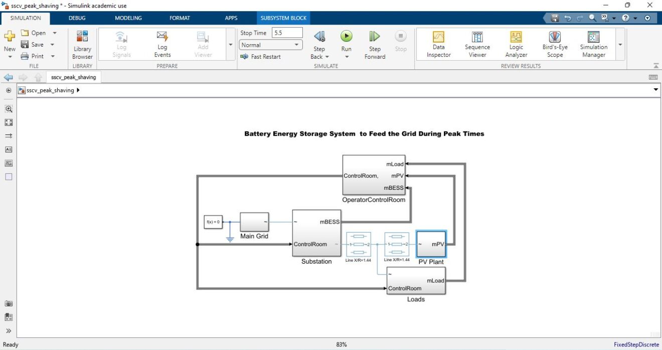 Simulating Renewable Energy Systems with Simulink | WiredWhite