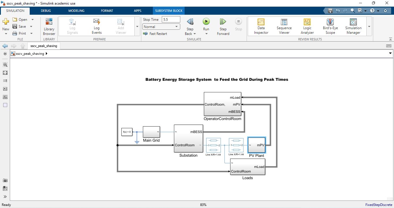 Simulating Renewable Energy Systems with Simulink | WiredWhite