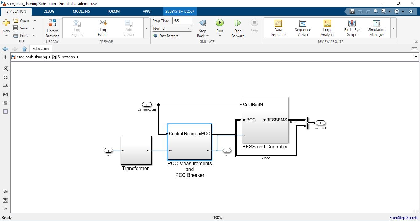 Simulating Renewable Energy Systems with Simulink | WiredWhite