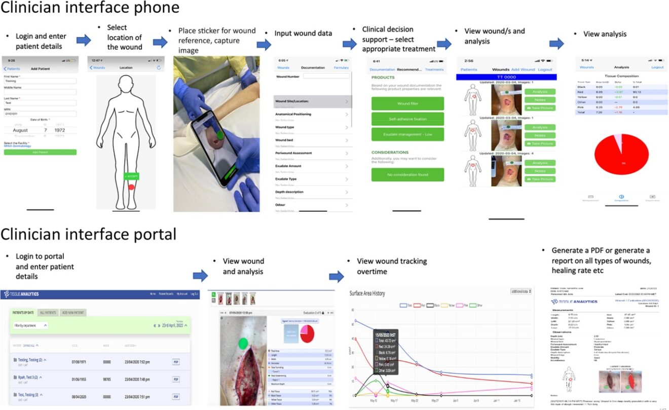 WoundKare: AR Wound Management with DeepSkin | WiredWhite