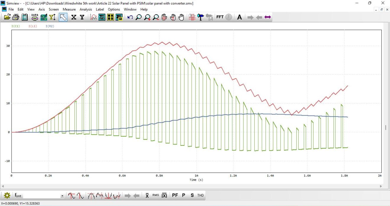 Solar PV Inverter Design and Simulation with PSIM | WiredWhite