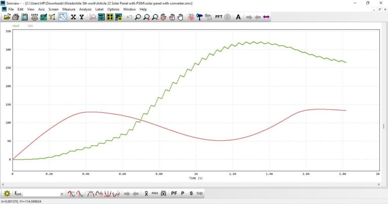 Solar PV Inverter Design and Simulation with PSIM | WiredWhite