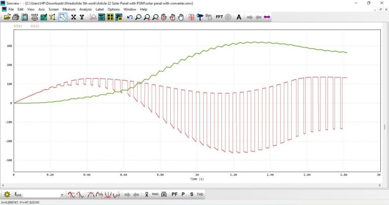 Solar PV Inverter Design and Simulation with PSIM | WiredWhite