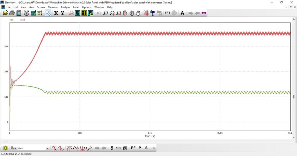 Solar PV Inverter Design and Simulation with PSIM | WiredWhite