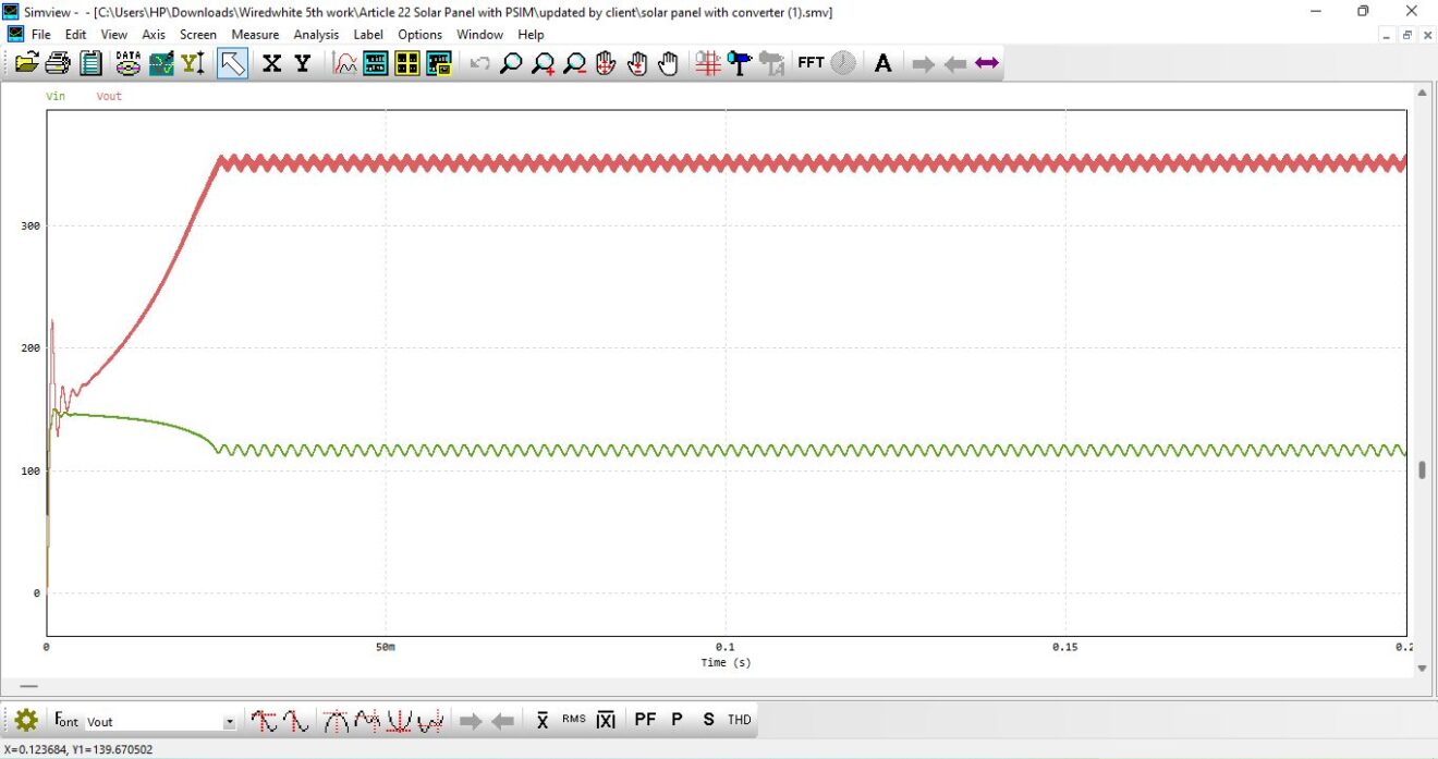 Solar PV Inverter Design and Simulation with PSIM | WiredWhite