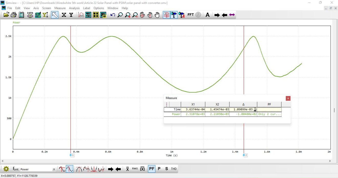 Solar PV Inverter Design and Simulation with PSIM | WiredWhite