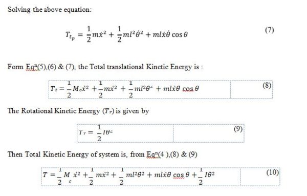 Inverted Pendulum Control with Simulink and Arduino | WiredWhite