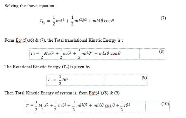 Inverted Pendulum Control with Simulink and Arduino | WiredWhite